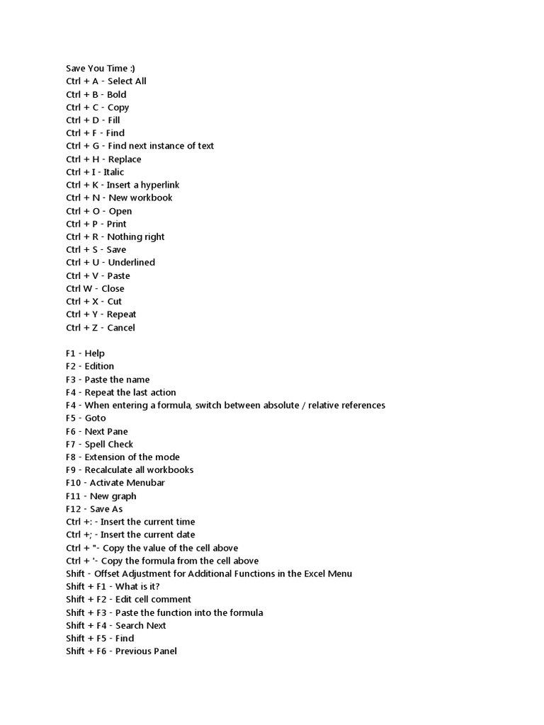 Excel Shortcut - Helpful | PDF