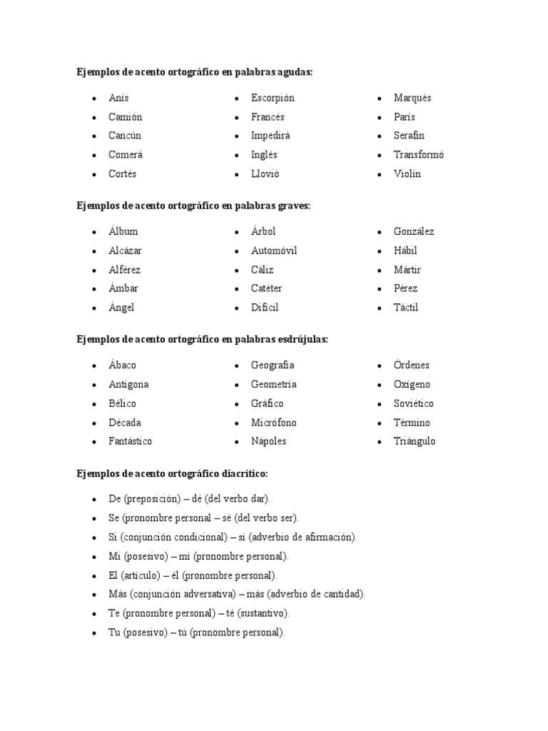 Ejemplos de Acento Ortográfico y Acento Prosodico | PDF | Lingüística ...