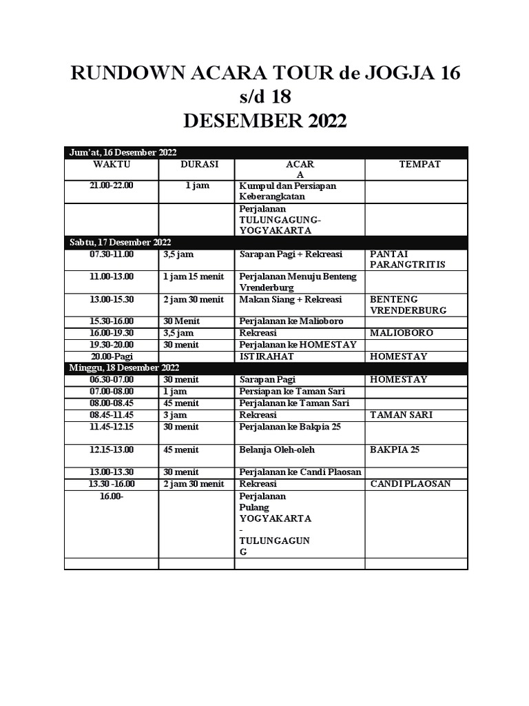 Rundown Acara Tour de Jogja 16 S/D 18 Desember 2022 | PDF