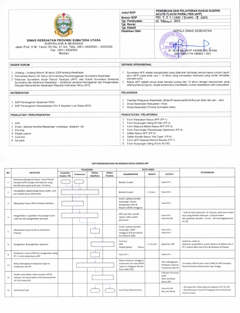 Sop Surveilans Afp | PDF