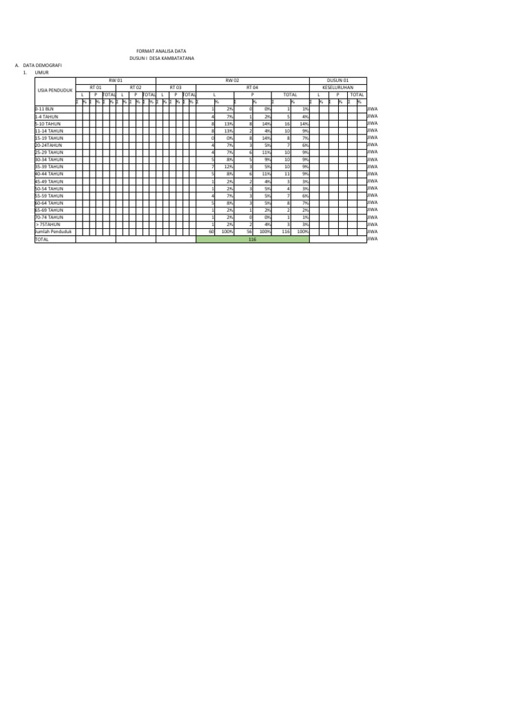 Form Tabulasi RT9-16 - 1 | PDF