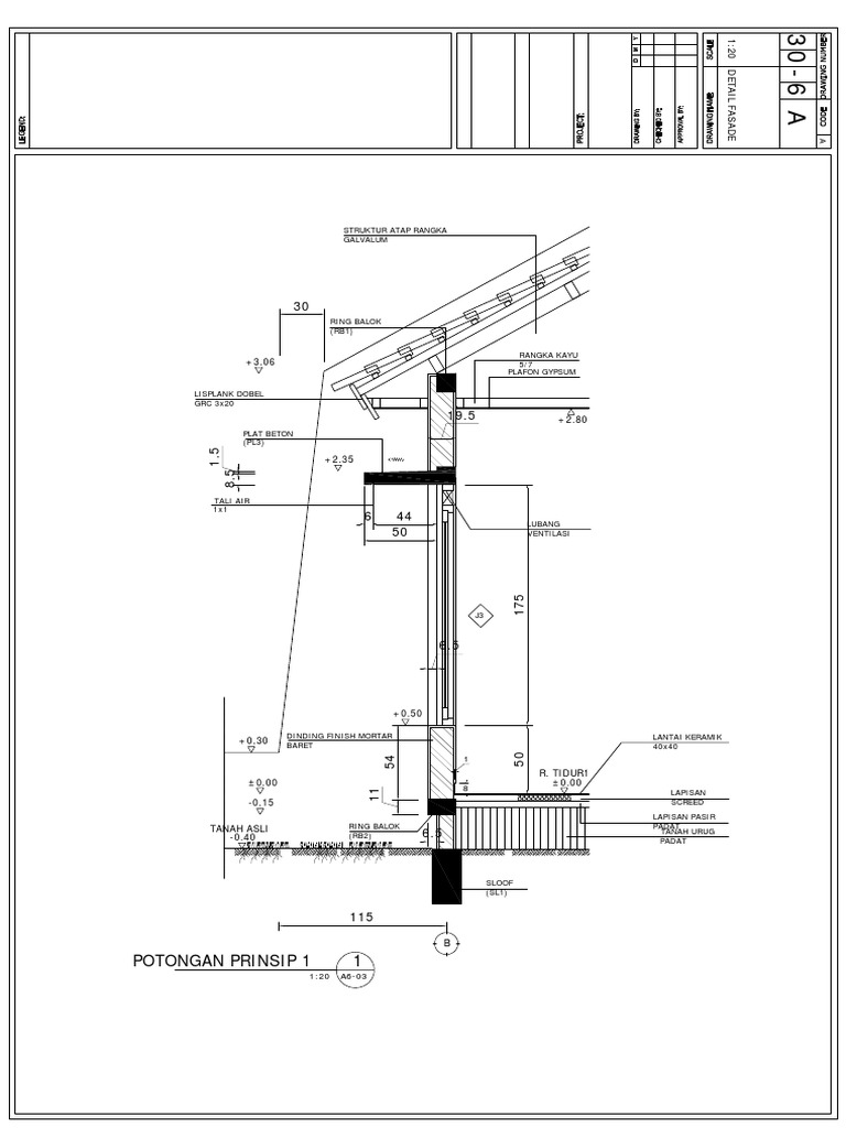 Potongan Prinsip 1 1 | PDF