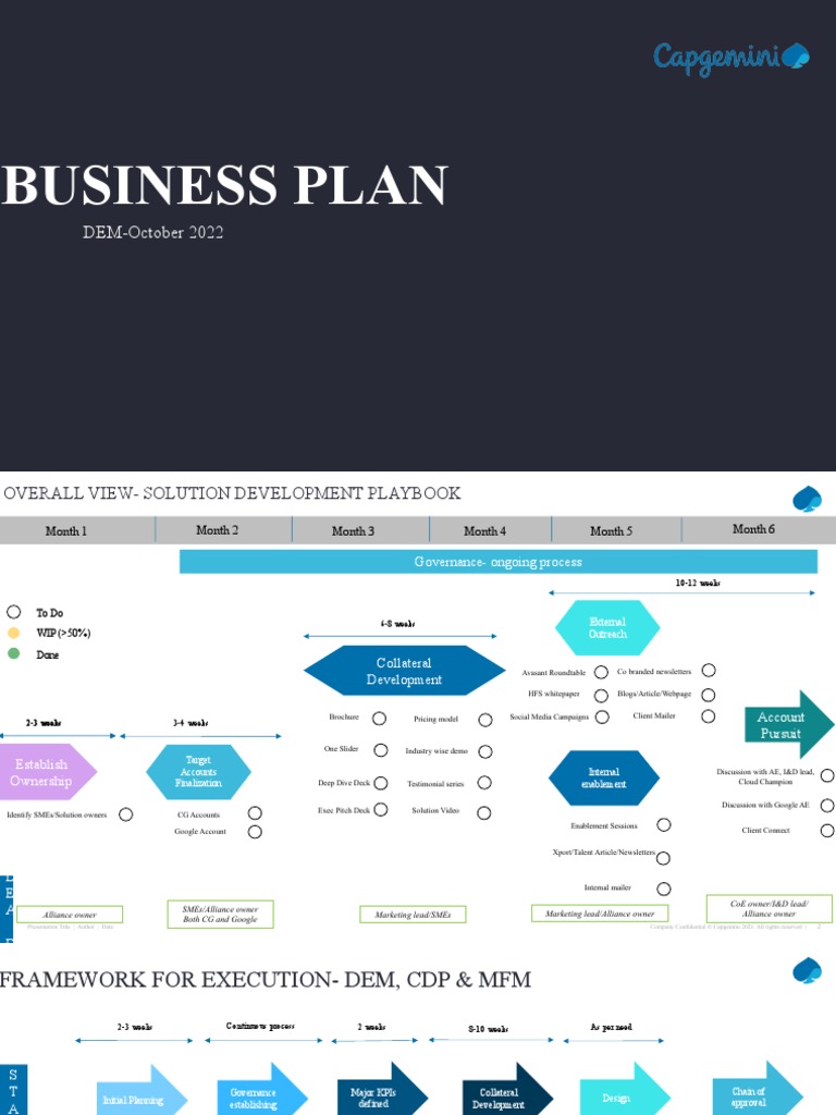 BUSINESS PLAN v3 | PDF | Small And Medium Sized Enterprises | Marketing