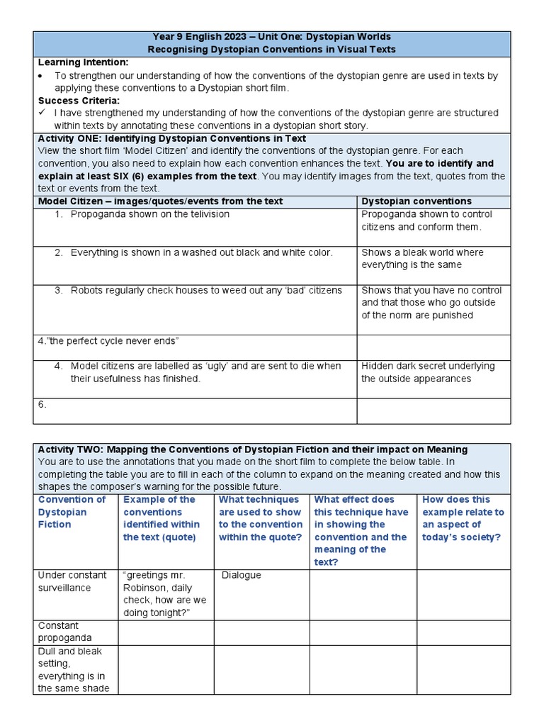 (NAME) Model Citizen Applying Conventions | PDF | Dystopia | Propaganda