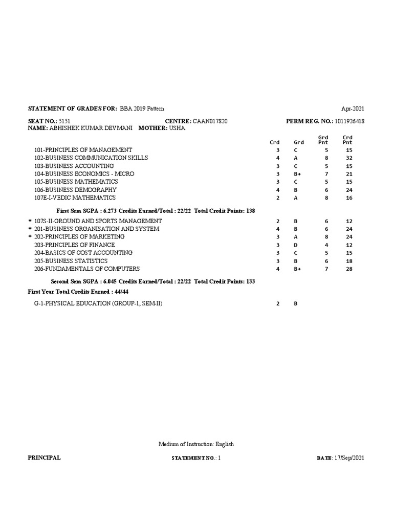Statement BBA 2019 Apr-2021 | PDF | Business Process | Science
