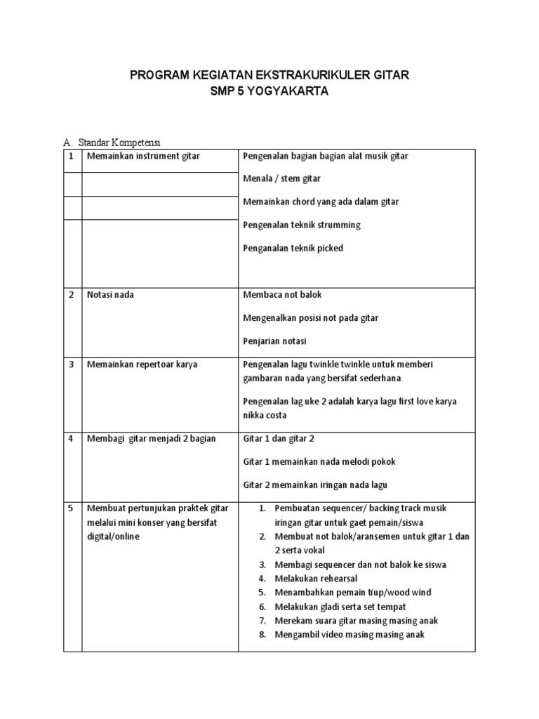 PROGRAM KEGIATAN EKSTRAKURIKULER GITAR | PDF