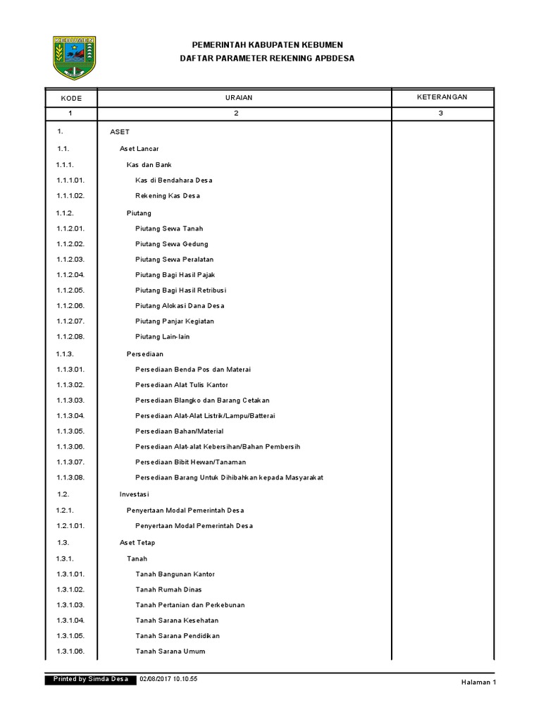 Parameter Rekening APB Desa | PDF