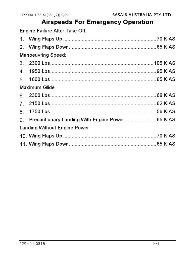 Cessna 172M QRH | PDF | Carburetor | Aviation