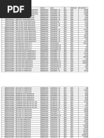 DDO - Codes - & - Head - of - Account | PDF