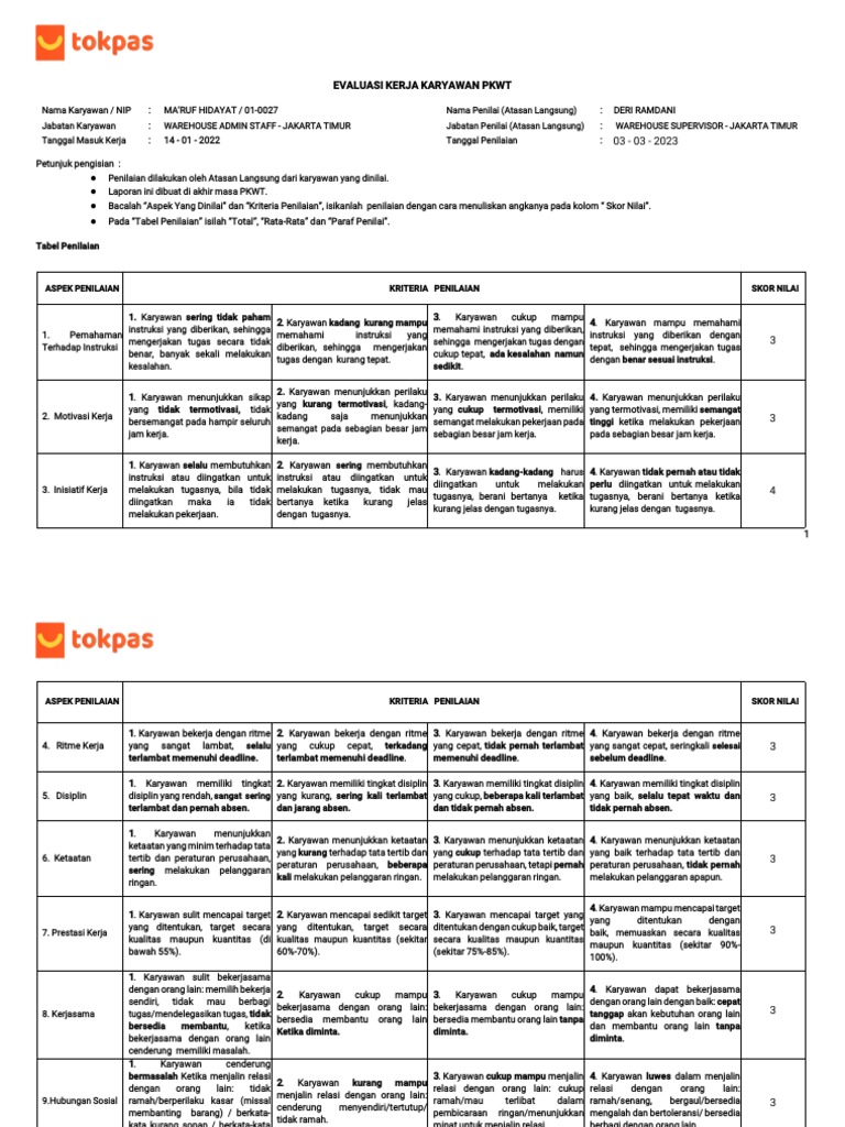 Evaluasi Kerja Karyawan PKWT: Tabel Penilaian | PDF