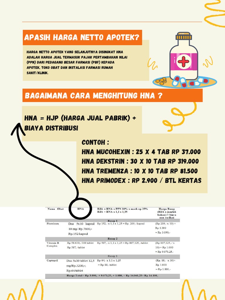 Harga Netto Apotek dan Cara Menghitung Harganya | PDF