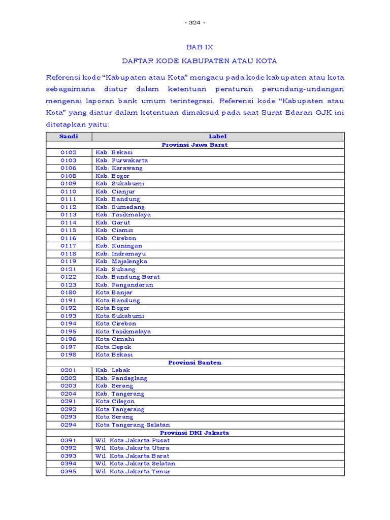 Lampiran VI SEOJK SLIK - Kode DATI II | PDF