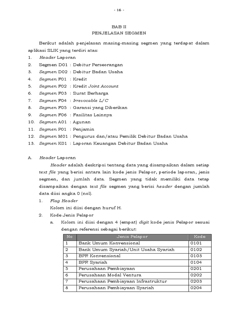 Lampiran VI SEOJK SLIK - D01-K01 | PDF