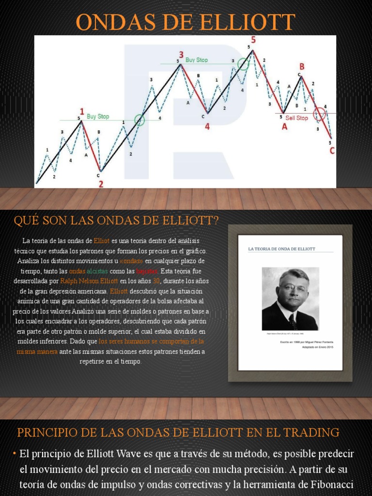 Ondas de Elliott | PDF