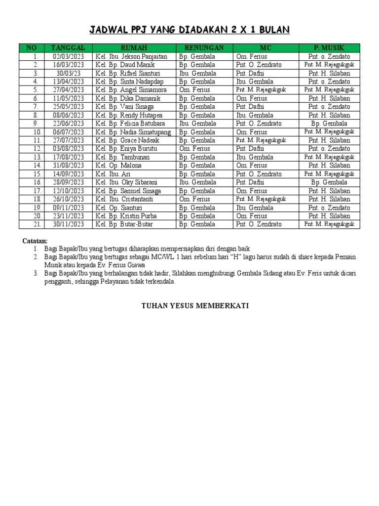 Jadwal PPJ Yang Diadakan 2 X 1 Bulan | PDF