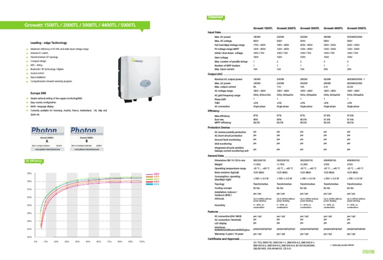 Growatt Inverter Datasheet 2kva | PDF | Manufactured Goods | Electric Power