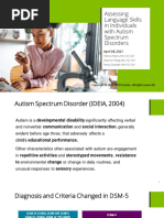 NIMHANS Psychological Report | PDF | Learning Disability | Memory