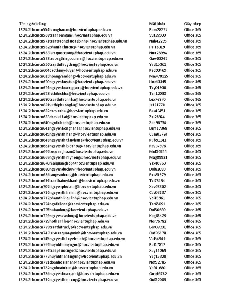 Ls 242 HCM CN L P LMN | PDF