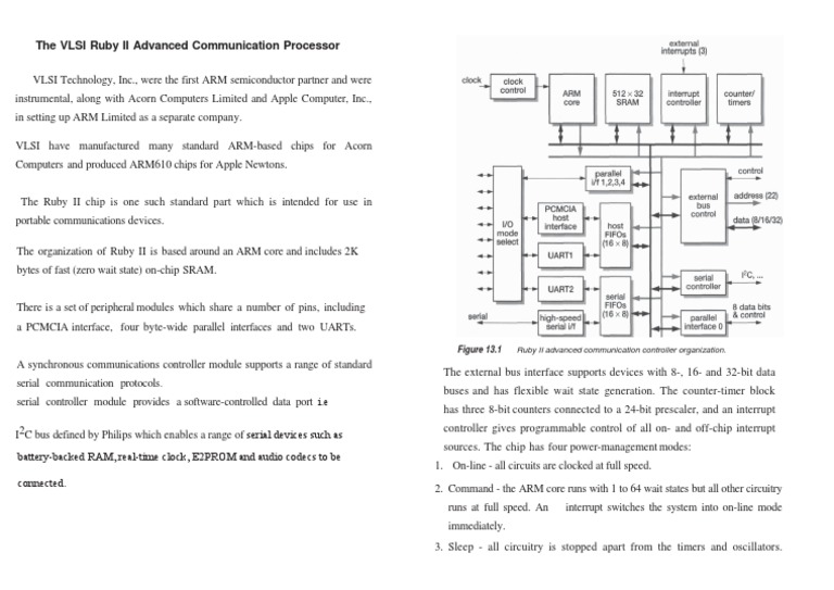 The VLSI Ruby II Advanced Communication Processor | PDF ...