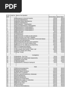 PRC Back Up Complaint Organo | PDF | Biopsy | Surgery