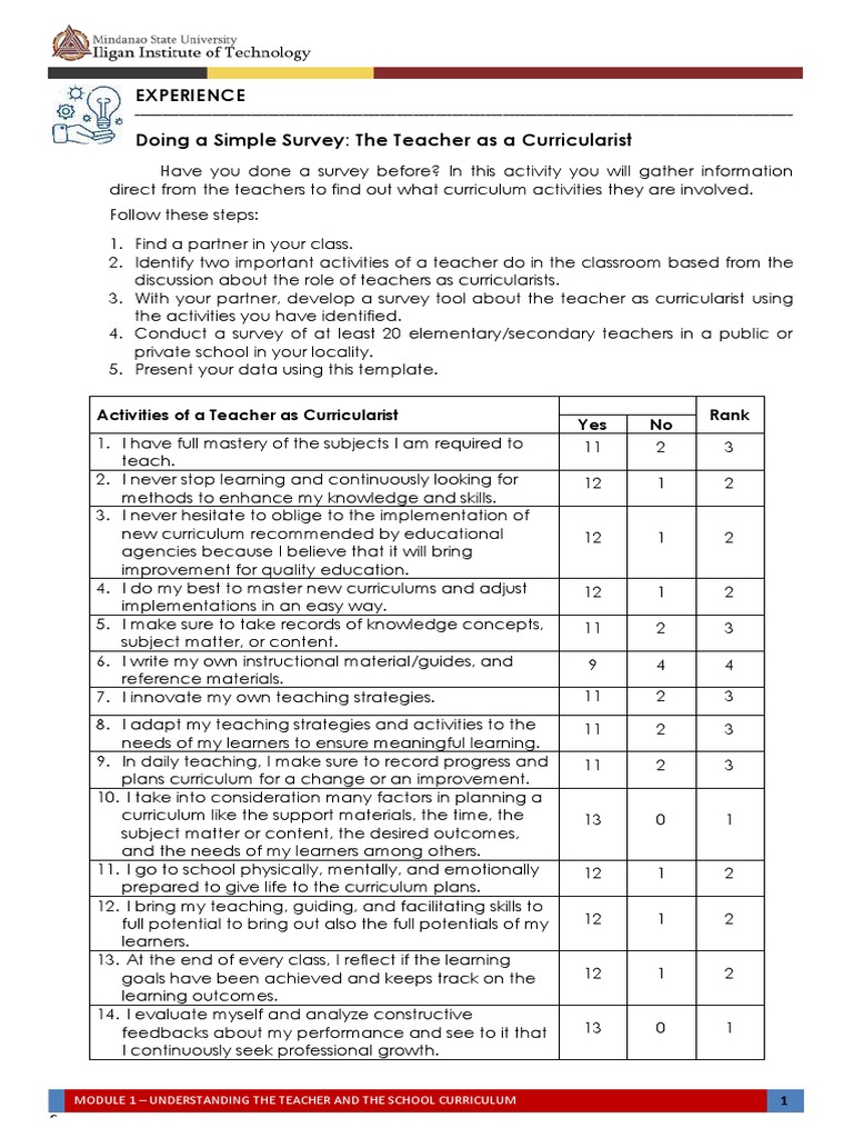 The Teachers As A Curricularist Activity | PDF | Curriculum | Teachers