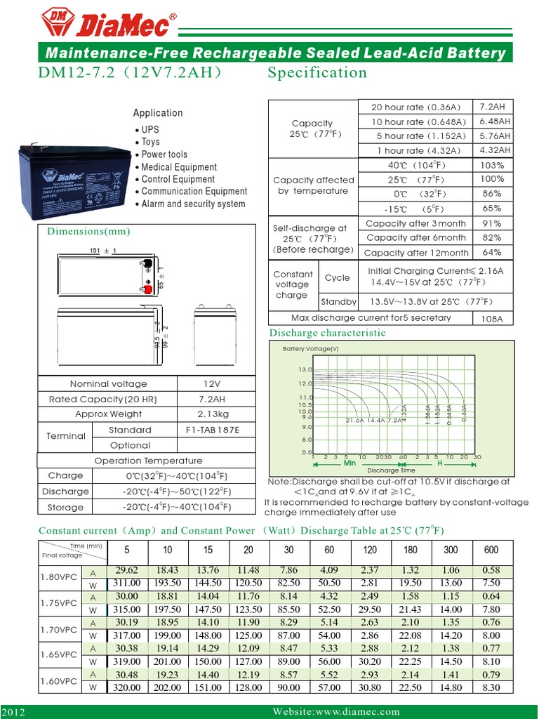 DiaMec DM12-7.2 | PDF | Rechargeable Battery | Galvanic Cells