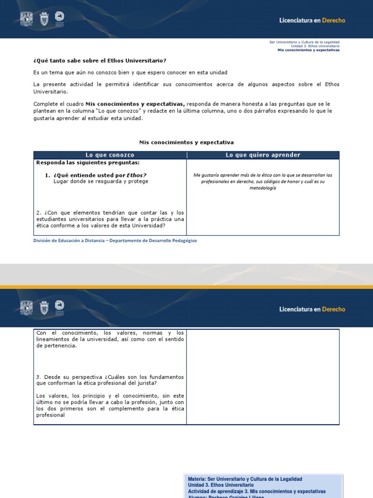 Cuadro CQ U3 | PDF | Modificación de comportamiento | Cognición