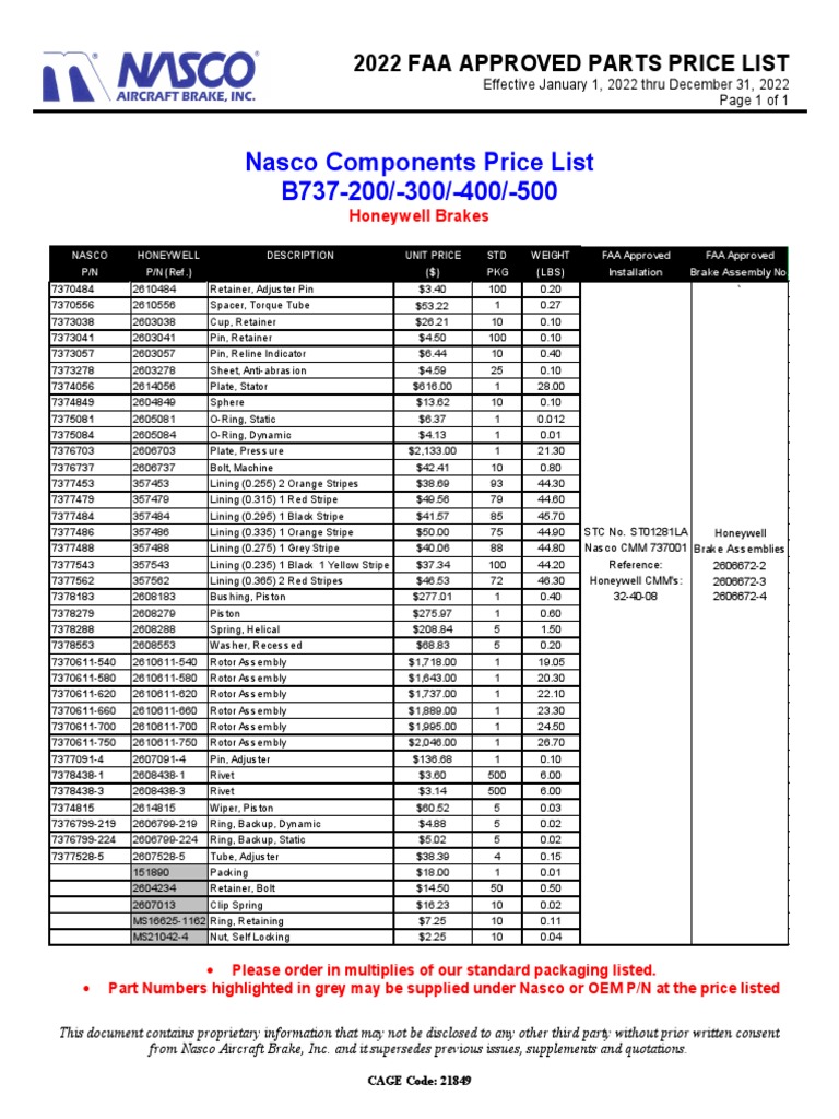 FAA Approved 2022 Parts Price List for Honeywell B737 Brakes | PDF ...