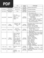 Jurnal Faisal - User Centered Design | PDF