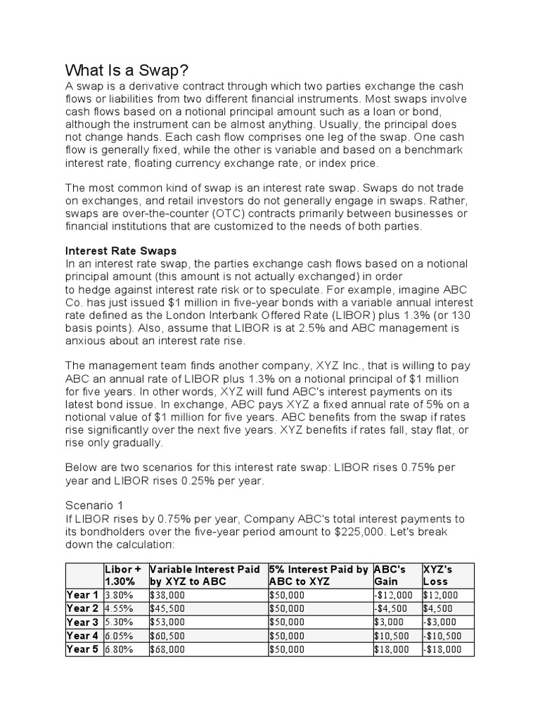 what-is-a-swap-pdf-swap-finance-credit-default-swap