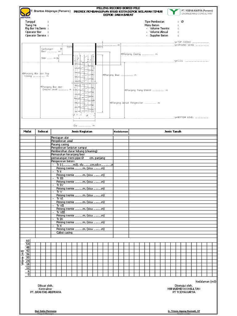 Ceklist Pekerjaan Borepile | PDF