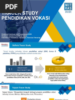 Panduan Vervaltracerstudy 2025 | PDF