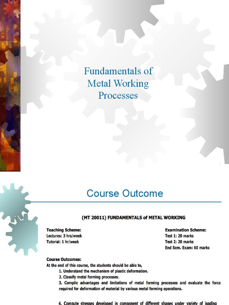 Fundamentals Of Metal Forming Pdf Deformation Engineering Strength Of Materials