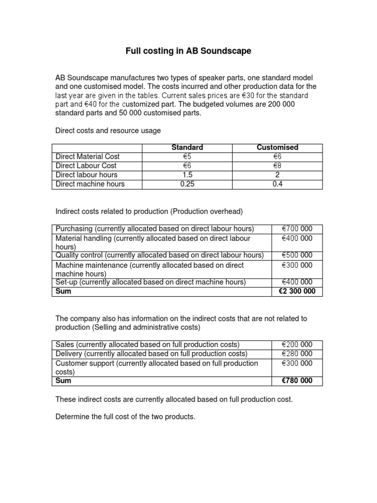 Ab Soundscape Full Costing Exercise | PDF