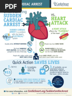 Heartsaver Course Roster Template | PDF | Cardiopulmonary Resuscitation ...
