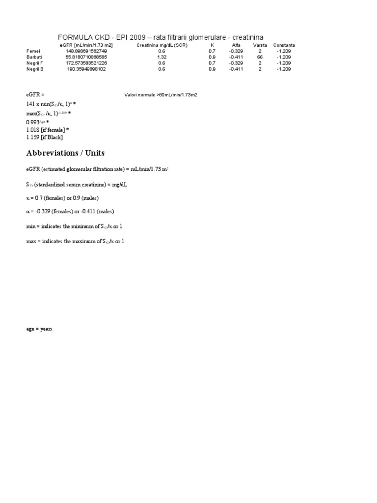 Formula Calcul Clearence Creatinina ERFG | PDF