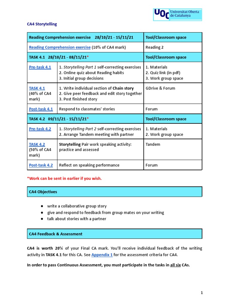 CA4 Storytelling IM1 20211 | PDF | Communication | Cognitive Science