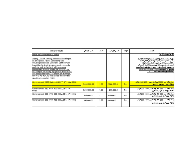 Specification and Costing for the Supply, Installation, Testing and ...