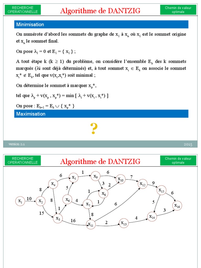 Cho Dantzig 1 15 | PDF | Programmation informatique | Combinatoire