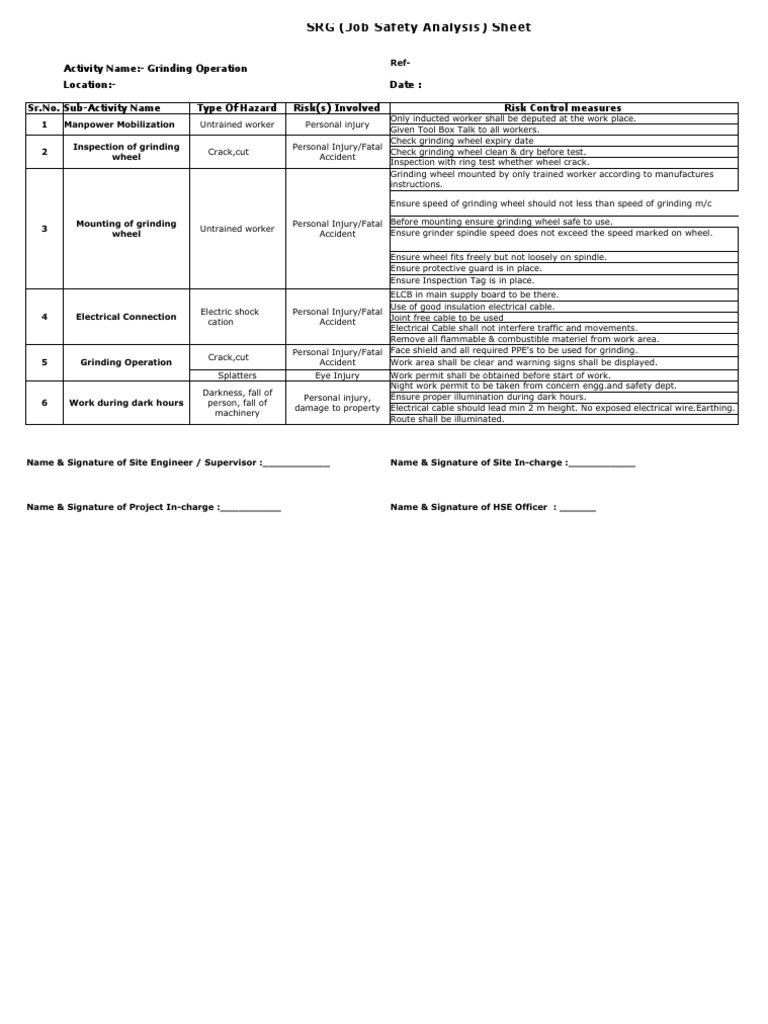 Grinding Operation JSA HSE Professionals | PDF Grinding Operation JSA HSE Professionals | PDF