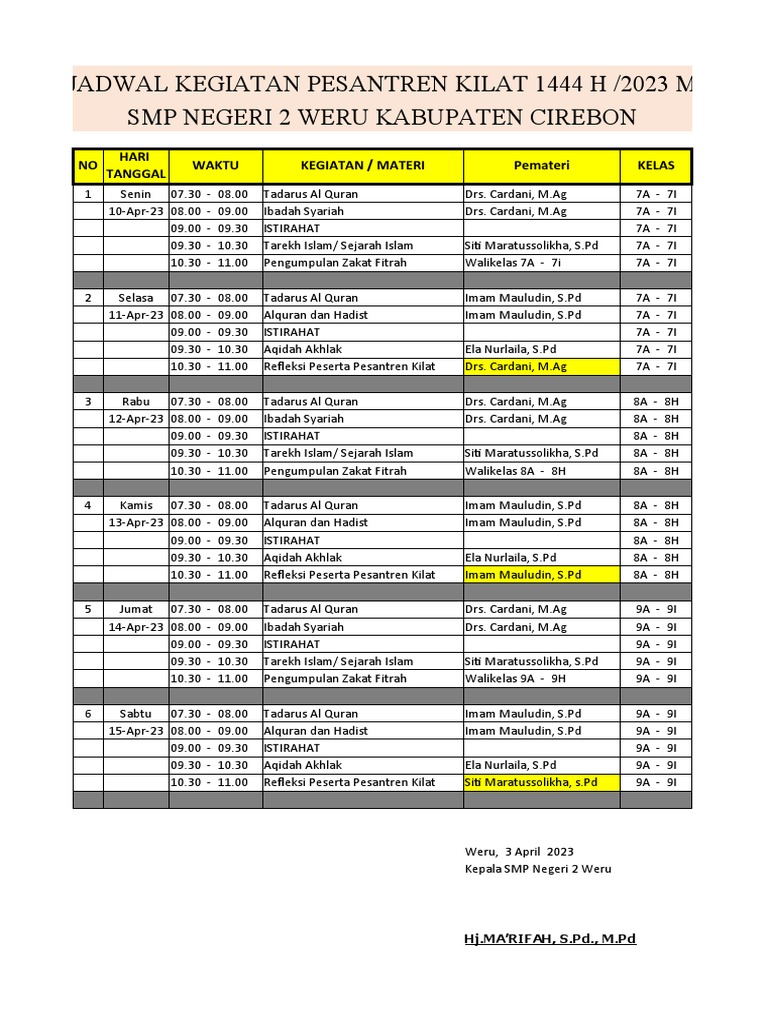 Jadwal Pesantren Kilat | PDF