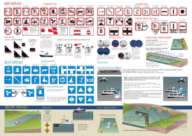 CEVNI Signals - Red-Yellow & Blue | PDF | Ships | Anchor