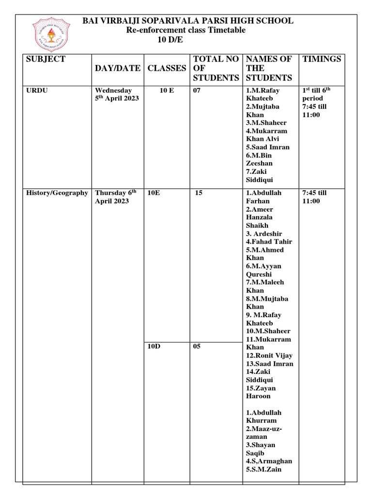 Reinforcement Classes Time Table | PDF