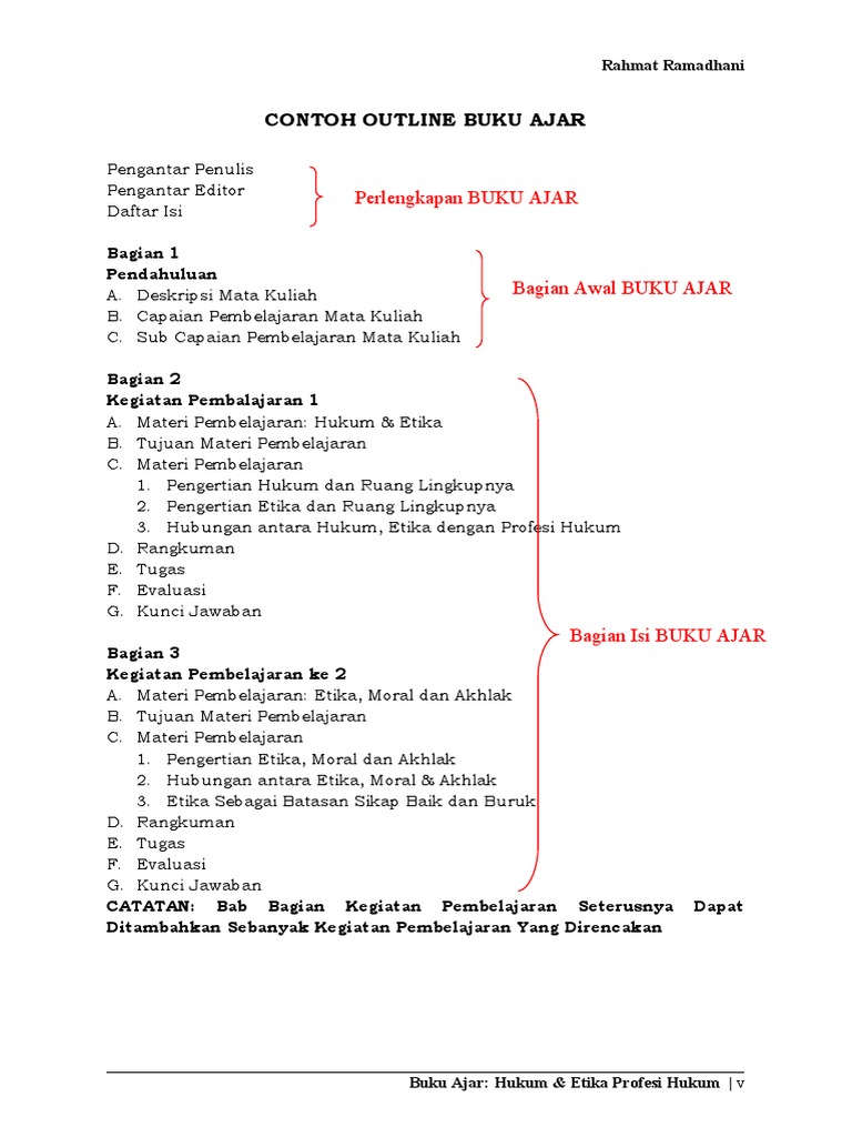 Contoh Outline-BUKU AJAR | PDF