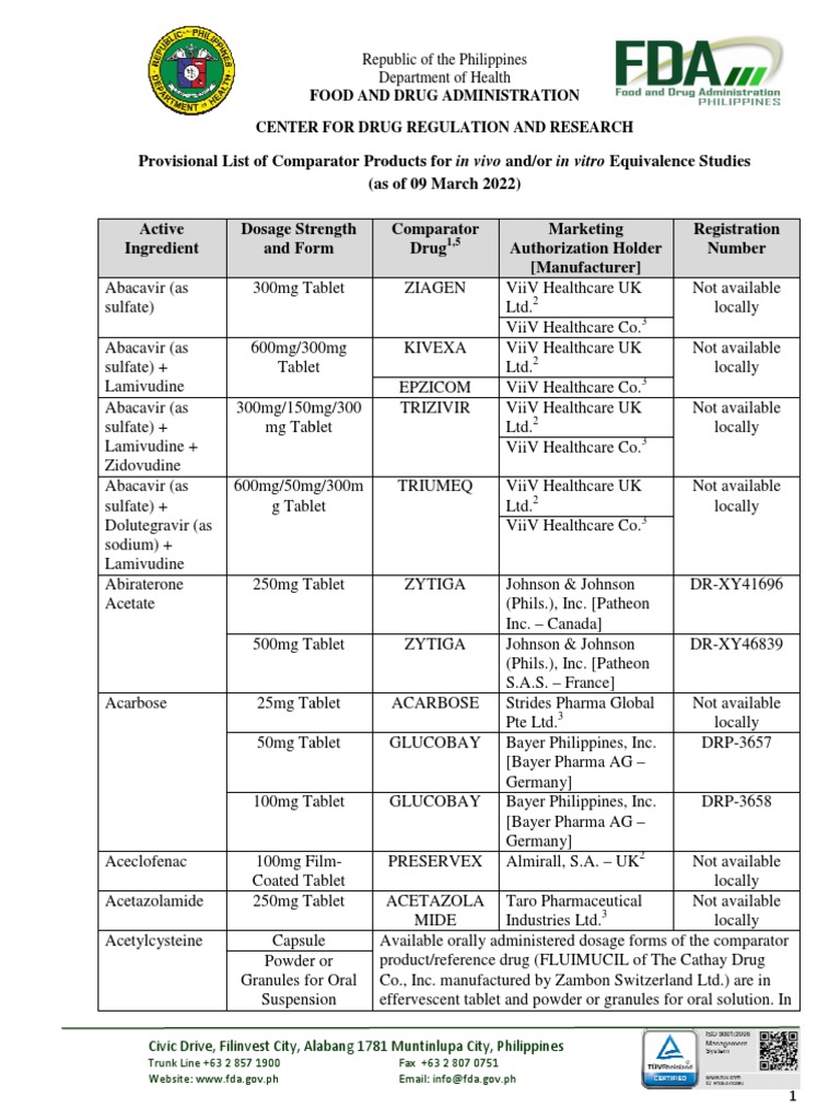 Food and Drug Administration Center For Drug Regulation and R Food and ...