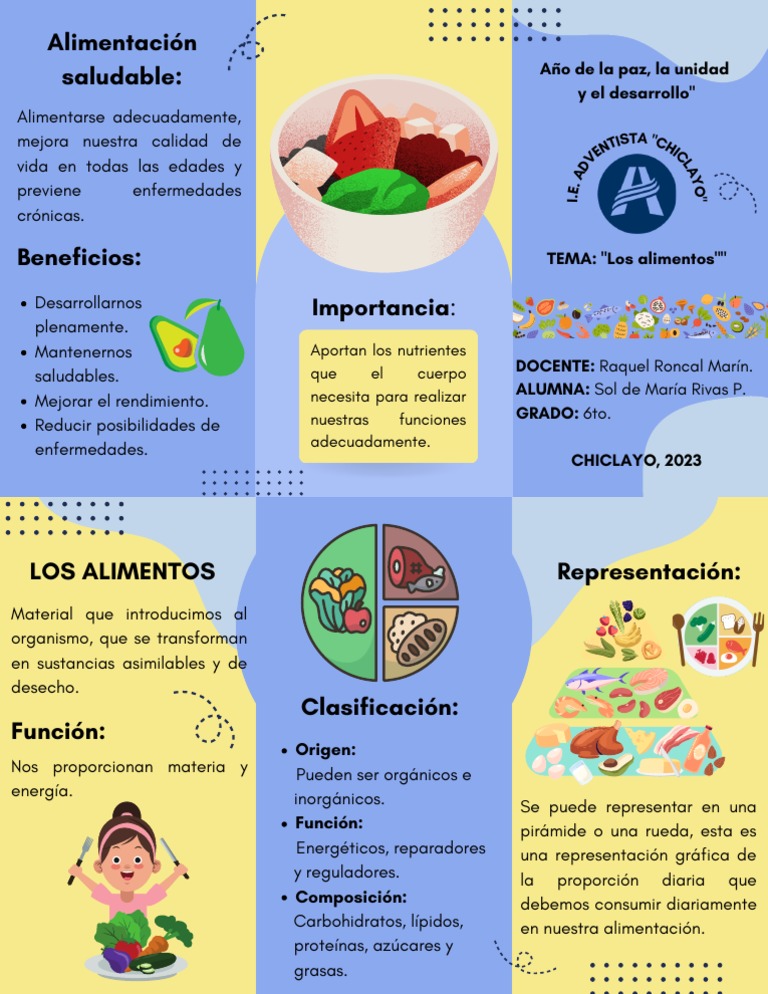 Sol - Alimentos | PDF
