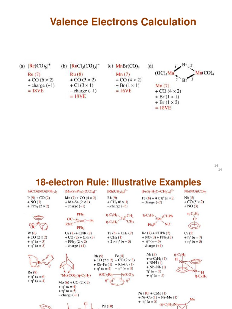 18-Electron Rule and Valence Electrons Guide | PDF | Chemical Bond ...