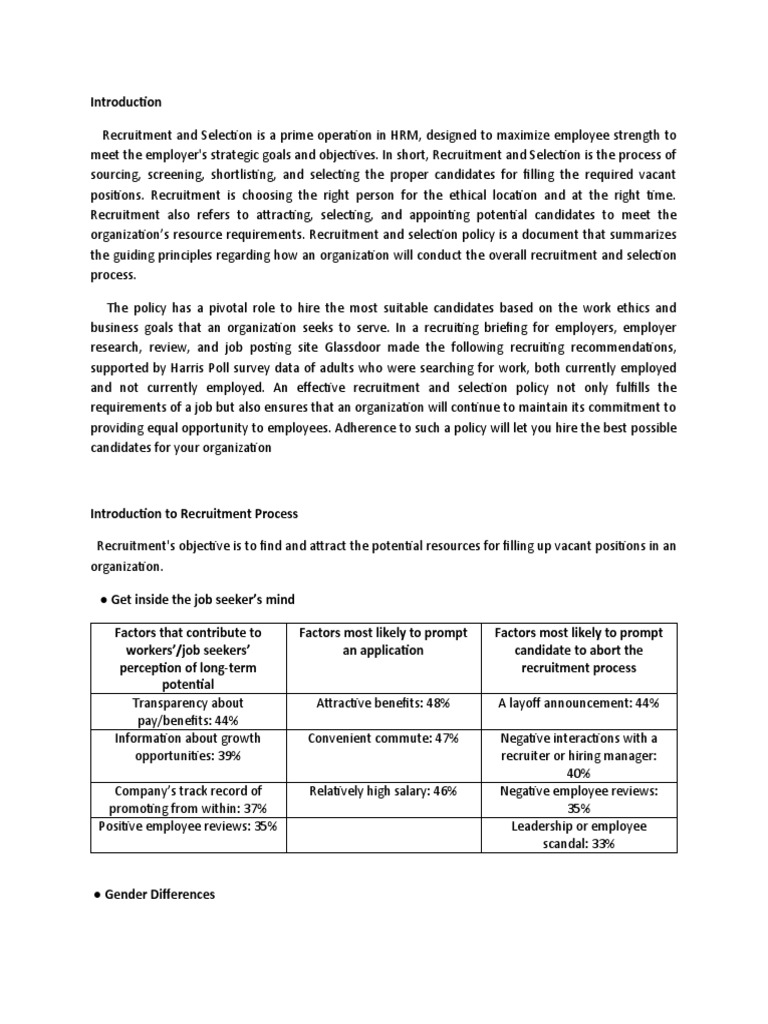 Introduction To Recruitment Process | PDF | Recruitment | Employment