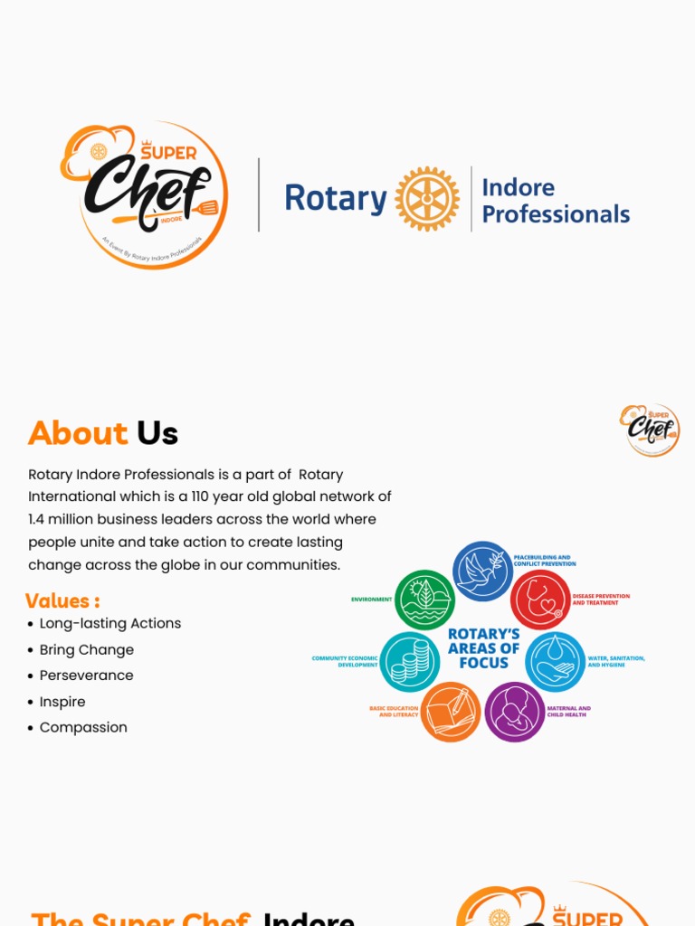 Super Chef Indore: Culinary Showcase | PDF