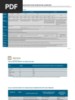 Soil Classification per BS 5930:2015 | PDF | Gravel | Silt